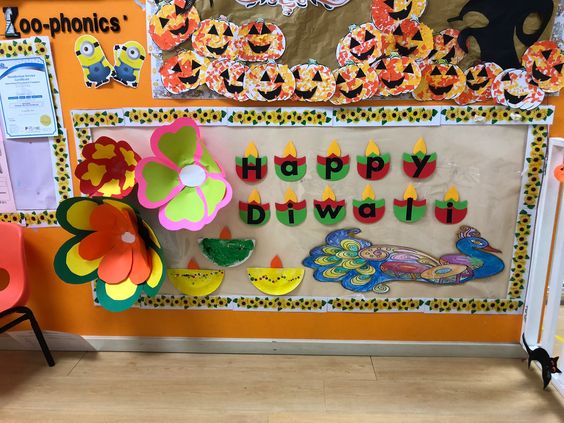 4 Best Diwali Bulletin Board Decoration Ideas For School